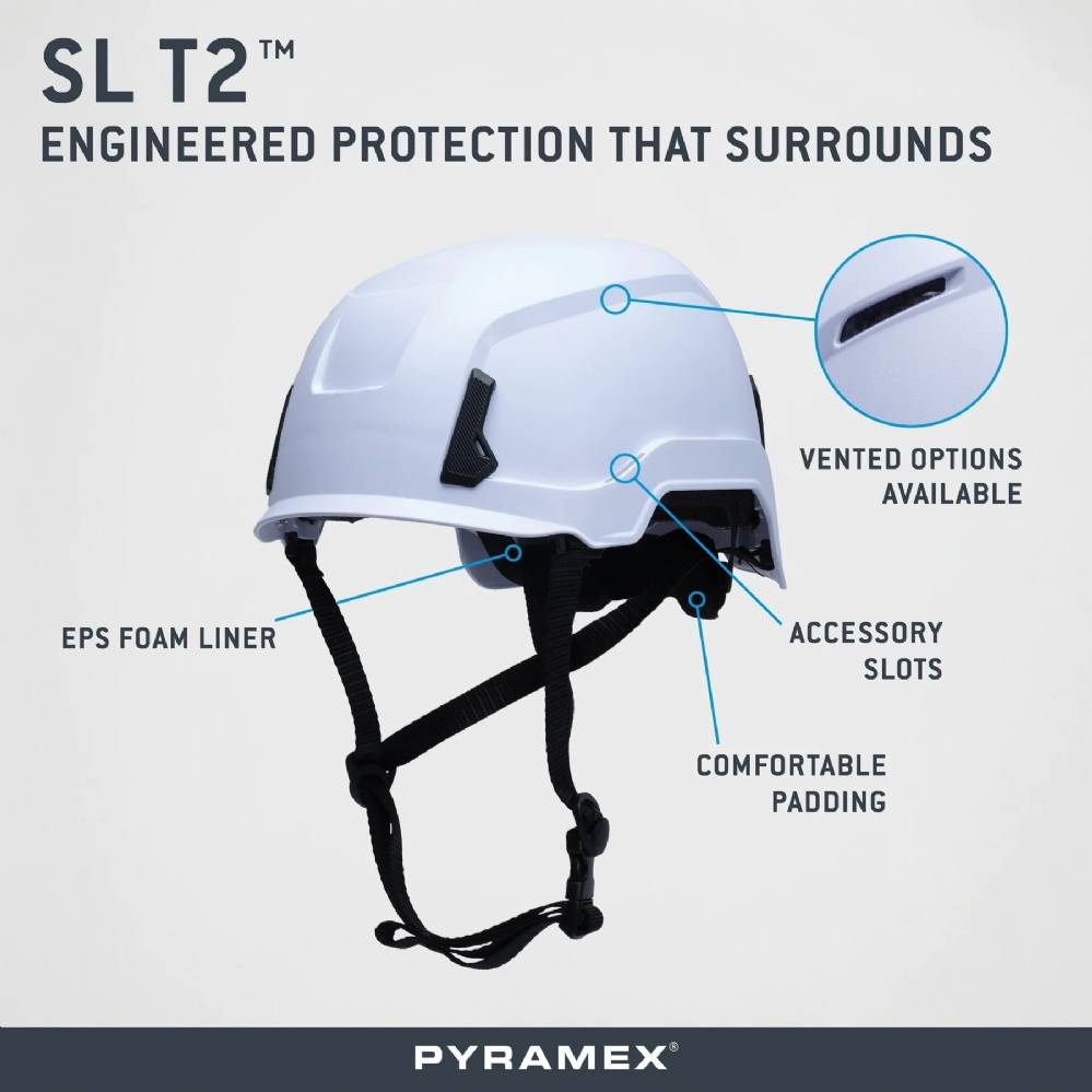 SL T2 TYPE II VENTED HARD HAT, Type 2 Hard Hat, 700043| SafetyEr